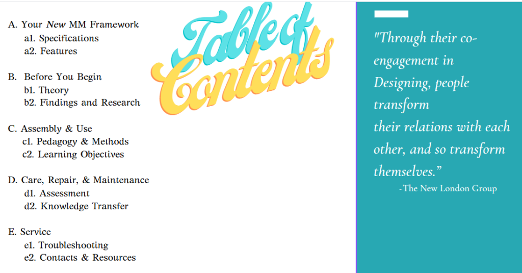 Mediums & Modes: Ideating & Imagining | DesigningFYC